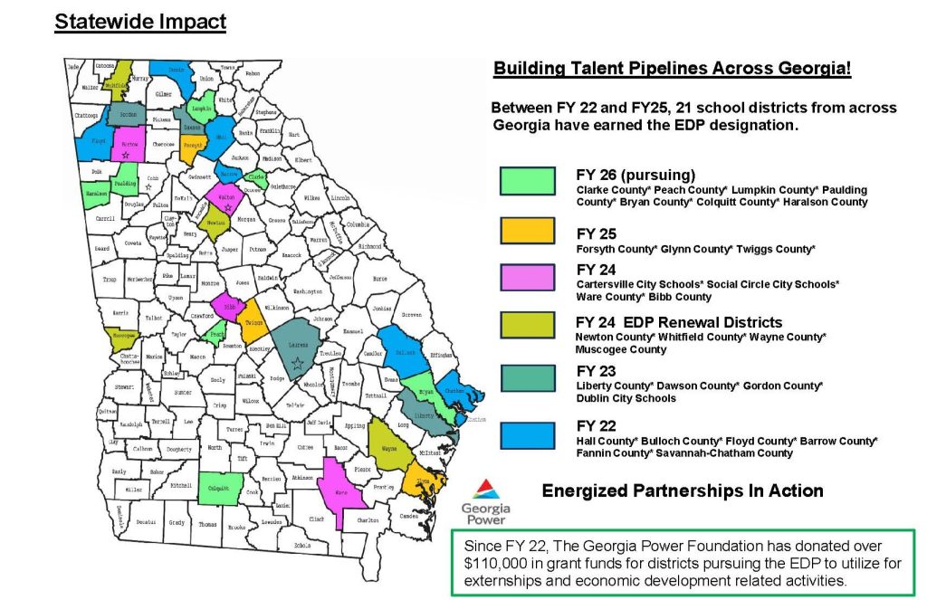 Economic and Workforce Development – Georgia Department of Education